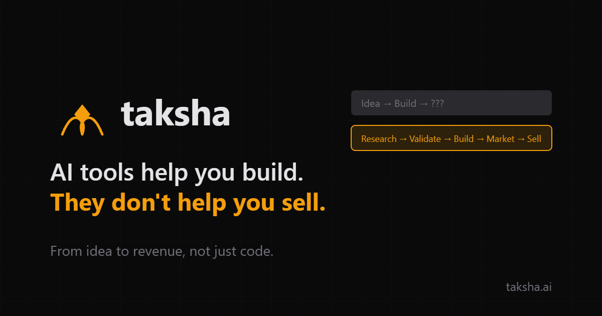 Taksha — Your AI-Powered Startup Team | From Idea to Revenue